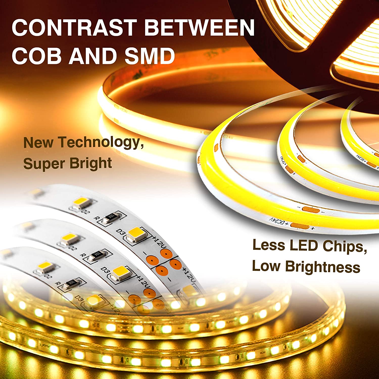 LED COB Strip Light & SDM Strip Light