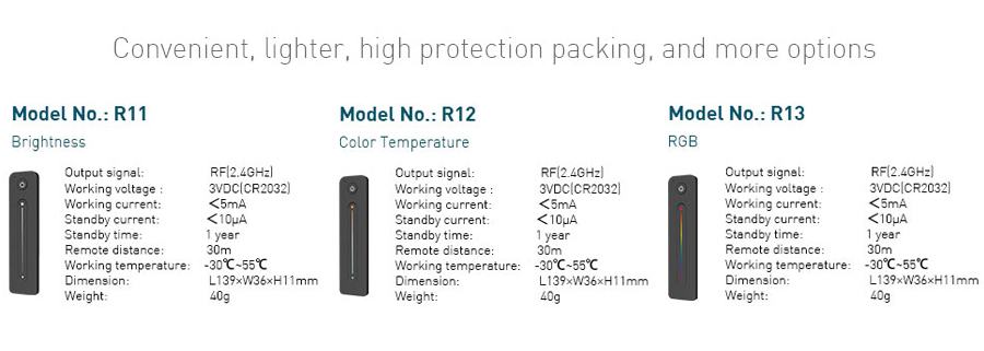 Controller Supply-HM-R11,R12,R13