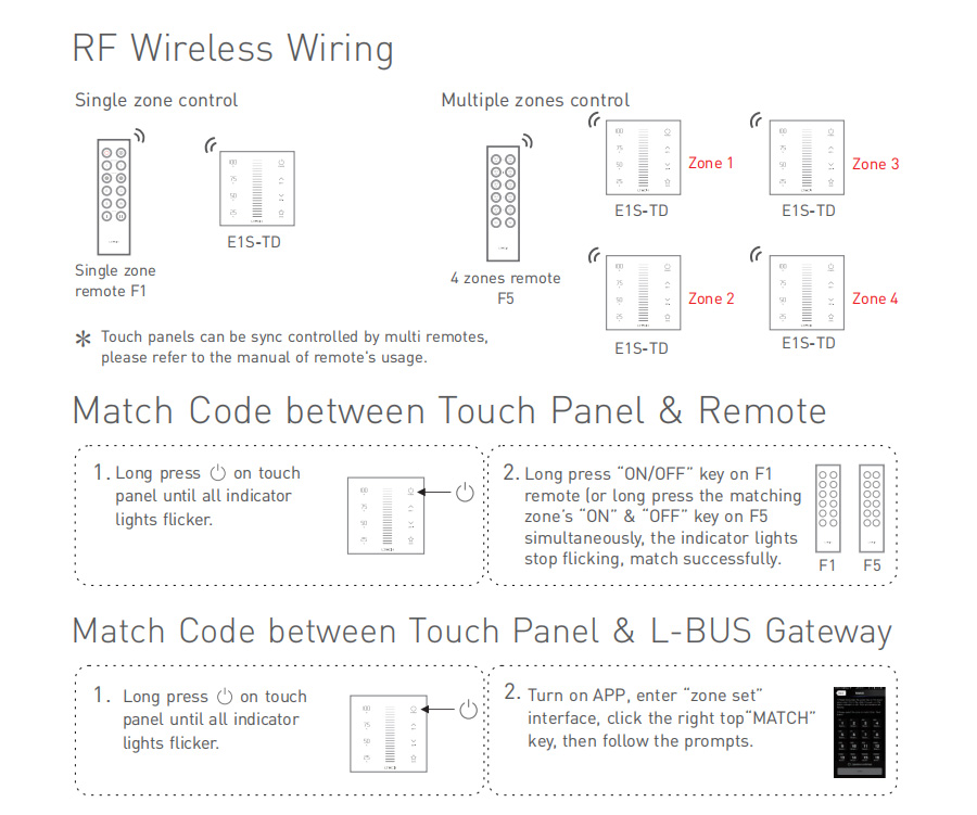 LTECH Series Touch Panel (dimming)-HM-E1S-TD
