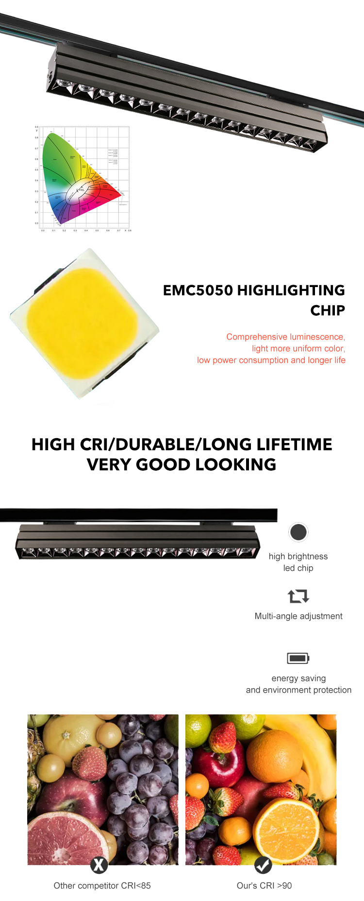 LED Linear fresh light-HM-P1001